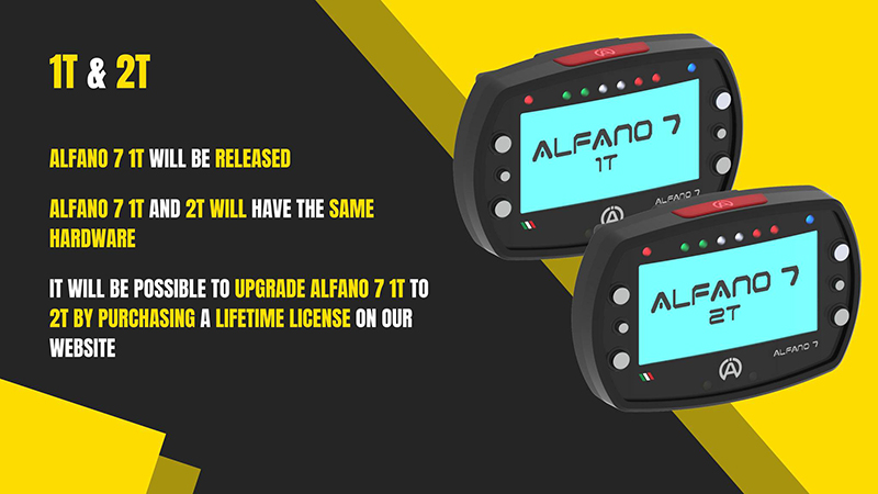 【News】alfanoにニューモデル登場